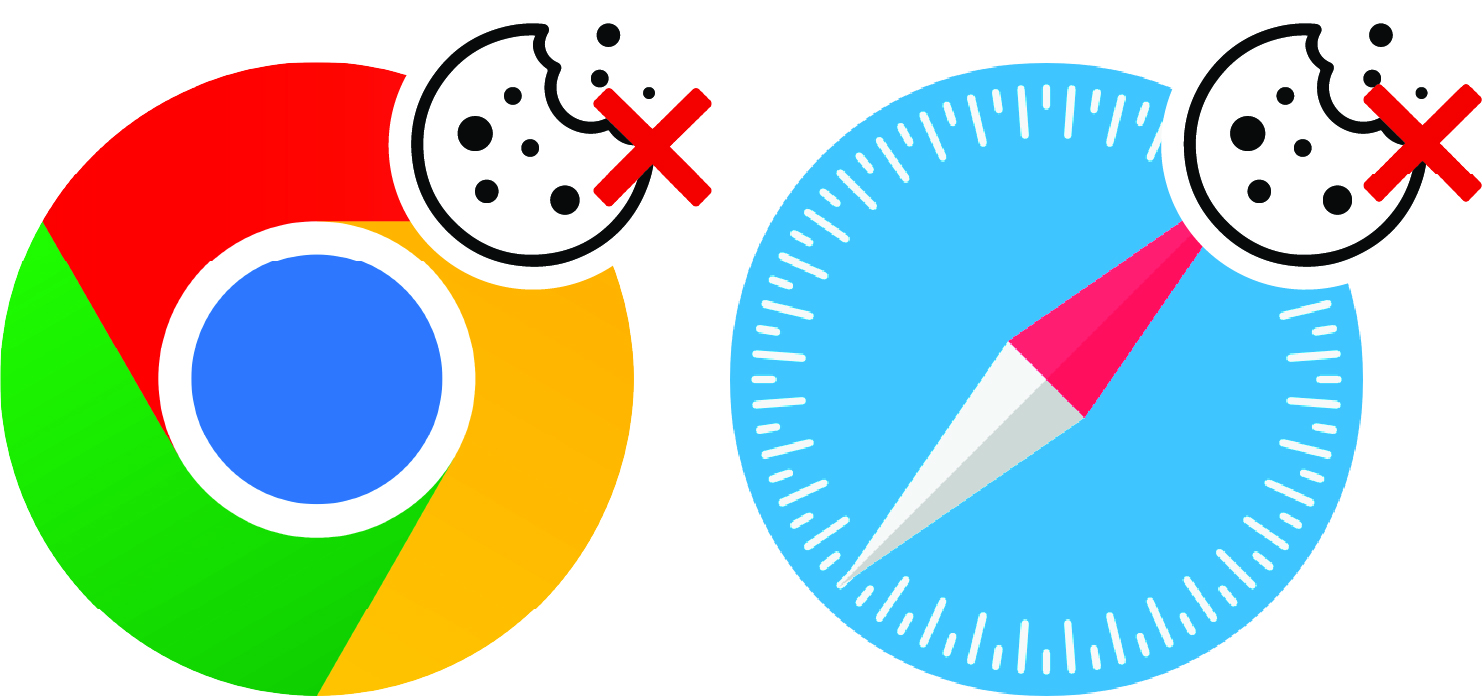 RocketAPI – Potencialize a performance de suas campanhas